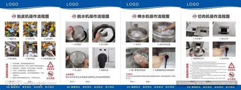 厨房设备操作标准设计图 展板模板 广告设计 设计图库 昵图网