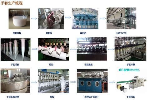 乳胶一次性 医用检查用手套生产线厂家 泉州市泰峰机械科技有限公司