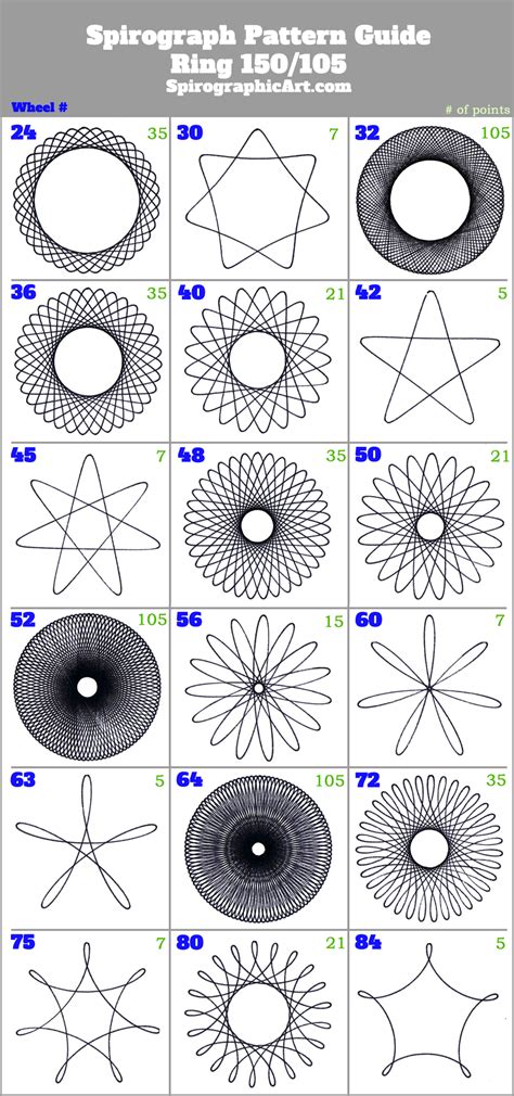 Create Beautiful Spirograph Patterns