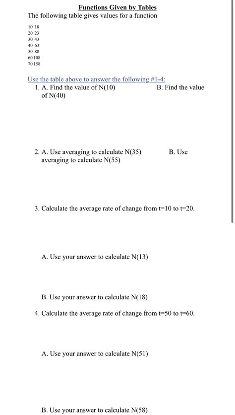 solved functions given by tables the following table gives