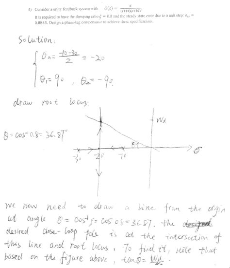 Solved 4 Consider A Unity Feedback System With G S Chegg Com