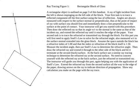 Solved Ray Tracing Figure 1 Rectangular Block Of Glass A