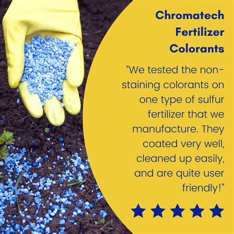 Chromatech Fertilizer Colorants Chromatech Inc And B V