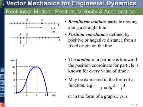Dynamics Lecture Kinematics Of Particles Ppt Physics Science