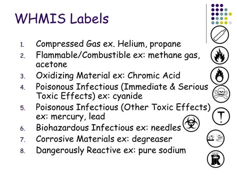 Ppt Whmis Powerpoint Presentation Free Download Id 2329856