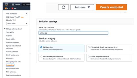 Consuming Aws Native Services From Applications Running On Onprem Aci Fabric