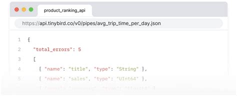 Tinybird · The Way To Build Real Time Data Products