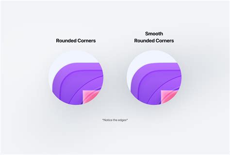 IOS Icons IOS Design Handbook Design Code