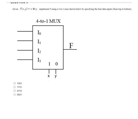 solved question 3 given f x y xey implement f using a