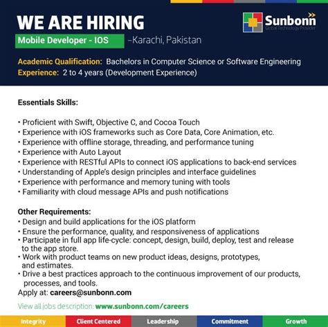 Syed Abdul Wahab Posted On Linkedin