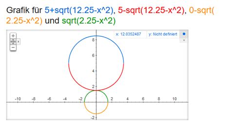 Algorithm How To Solve Equation System By Using Java Stack Overflow