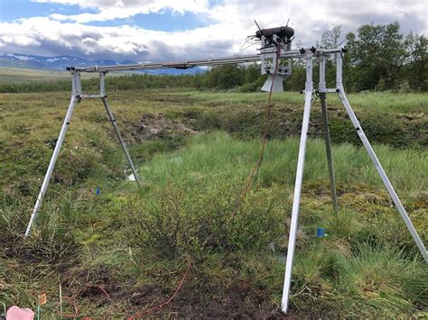 Ground Based Radar Systems For Environmental Monitoring Weather And Climate Reading