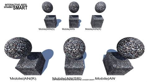 Pebble Pavement Specified Shader Smart Mobile Edition Gamedev Market