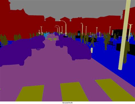 Metrics For Semantic Segmentation Excursions In Data