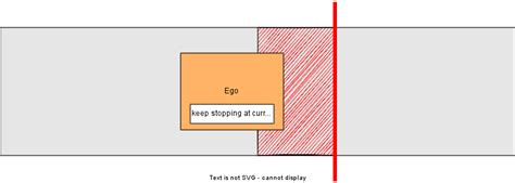 Index Autoware Universe Documentation