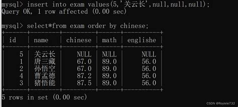 Mysql的基础delete Where Order By Csdn博客