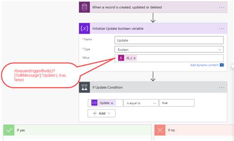 determine which dataverse event triggered a flow joe gill