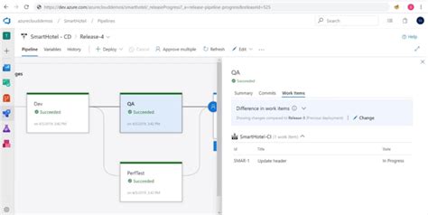 Azure Pipelines Integration With Jira Software Azure Devops Blog