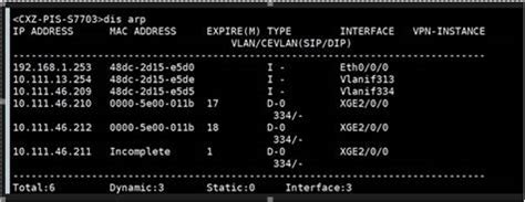 After Configuring M Lag Dynamic Routing Scenariosub Address Cannot Be Pinged Through Huawei