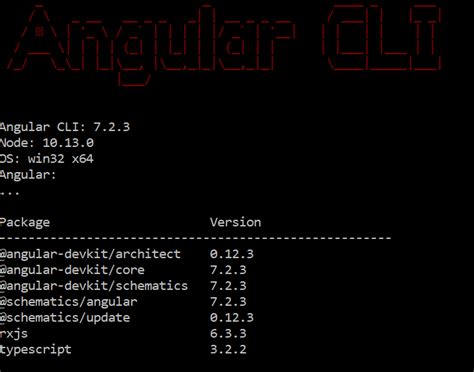 Crea Tu Primer Componente Con Angular Elements En 6 Pasos