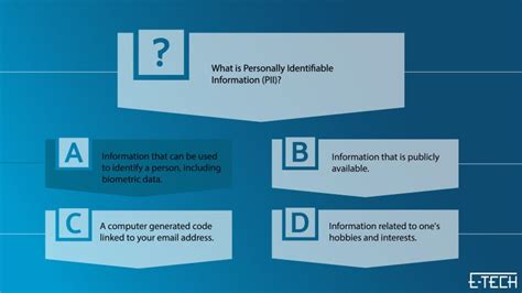 E Tech On Linkedin Cybersecuritytraining Security Data