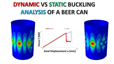 Pdf Abaqus Tutorial Dynamic Vs Static Buckling Analysis Youtubek4a0u953ya