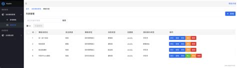 分布式消息平台源文件源码 程序员客栈