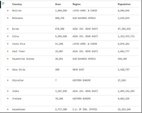 Kibana GUI Online Tutorials Library List Tutoraspire