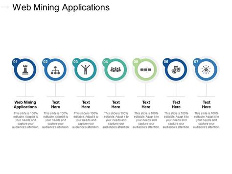 Web Mining Applications Ppt Powerpoint Presentation Styles Information Cpb Presentation