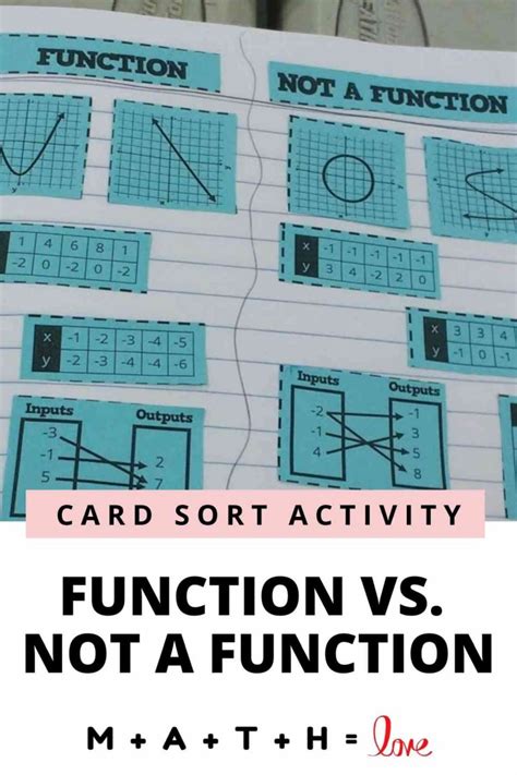 Function Vs Not A Function Card Sort Activity Math Love