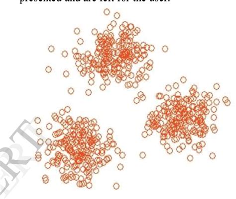 figure 1 1 from survey paper on clustering of documents based on partitioning the features