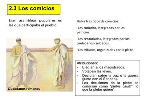 Etapas Del Derecho Romano Mind Map