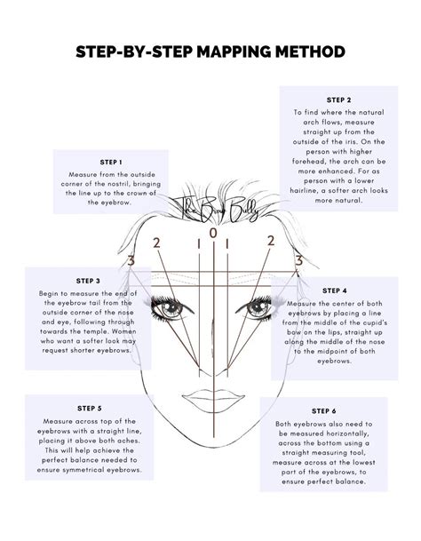 Pin på Aesthetician i