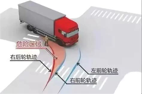 安全！行人过路口应该这样 清华大学 保卫部