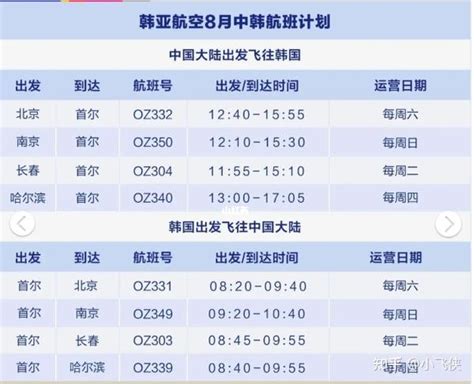 8月韩亚航空航班计划 韩国回国 转机 知乎