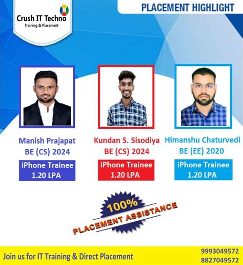 Crush It Techno Cit On Linkedin Congratulations 🎉