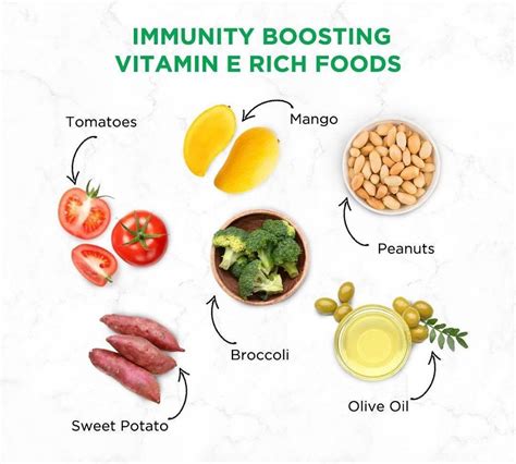 Pdcaas Of Selected Foods Artofit