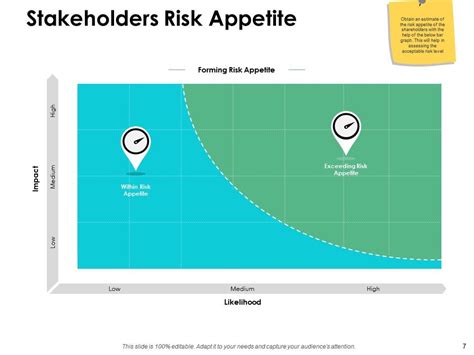 Enterprise Risk Management Overview Powerpoint Presentation Slides Presentation Graphics