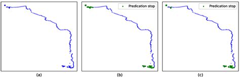 Identification Of Stopping Points In Gps Trajectories By Two Step Clustering Based On Dpcc With