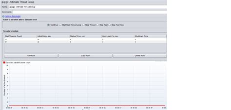 Jmeter Ultimate Thread Group Parallel Users As 0 Stack Overflow
