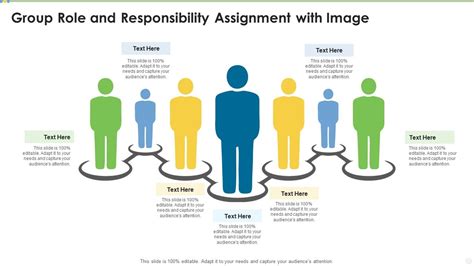 Group Role And Responsibility Assignment With Image Formats Pdf