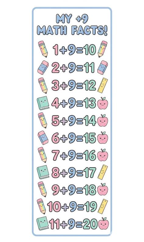 Math Facts Bookmarks Worksheets Free Image And Pdf Printables