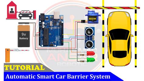 Arduino Smart Car Barrier System