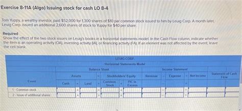 solved exercise 8 9a algo cash dividends for preferred and