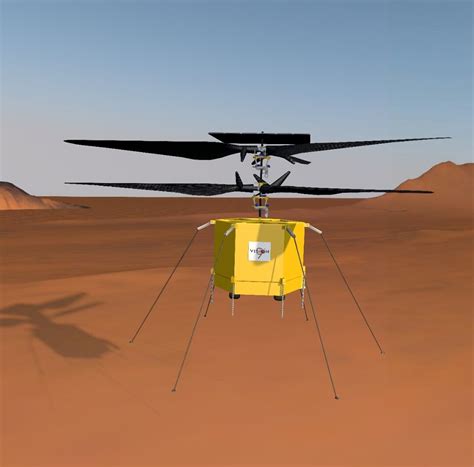 Smit Chauhan On Linkedin Design Innovation Learning Research