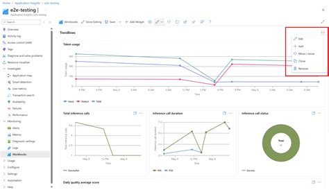 Monitor Your Generative Ai Applications Azure Ai Foundry Microsoft Learn