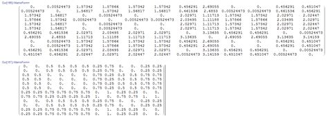 Image Processing Extracting Angles From A Simple Picture