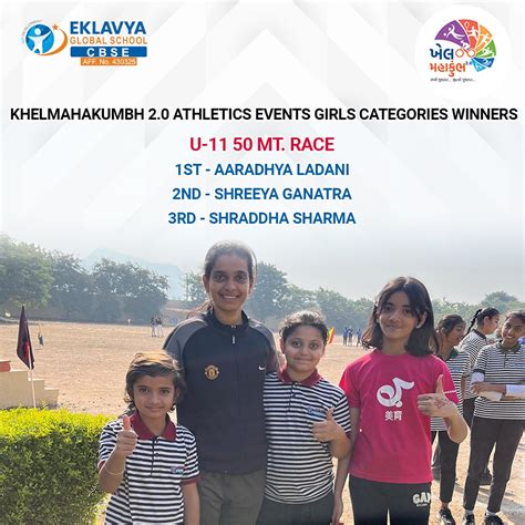Eklavya Global Schools Remarkable Victory At Khel Mahakumbh 2 0
