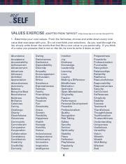 Values Exercise Pdf My SELF VALUES EXERCISE ADAPTED FROM TAPROOT Taproot Com