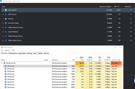 High Cpu Web Workers Usage Of Chatgpt When Not Is Use Bugs Openai